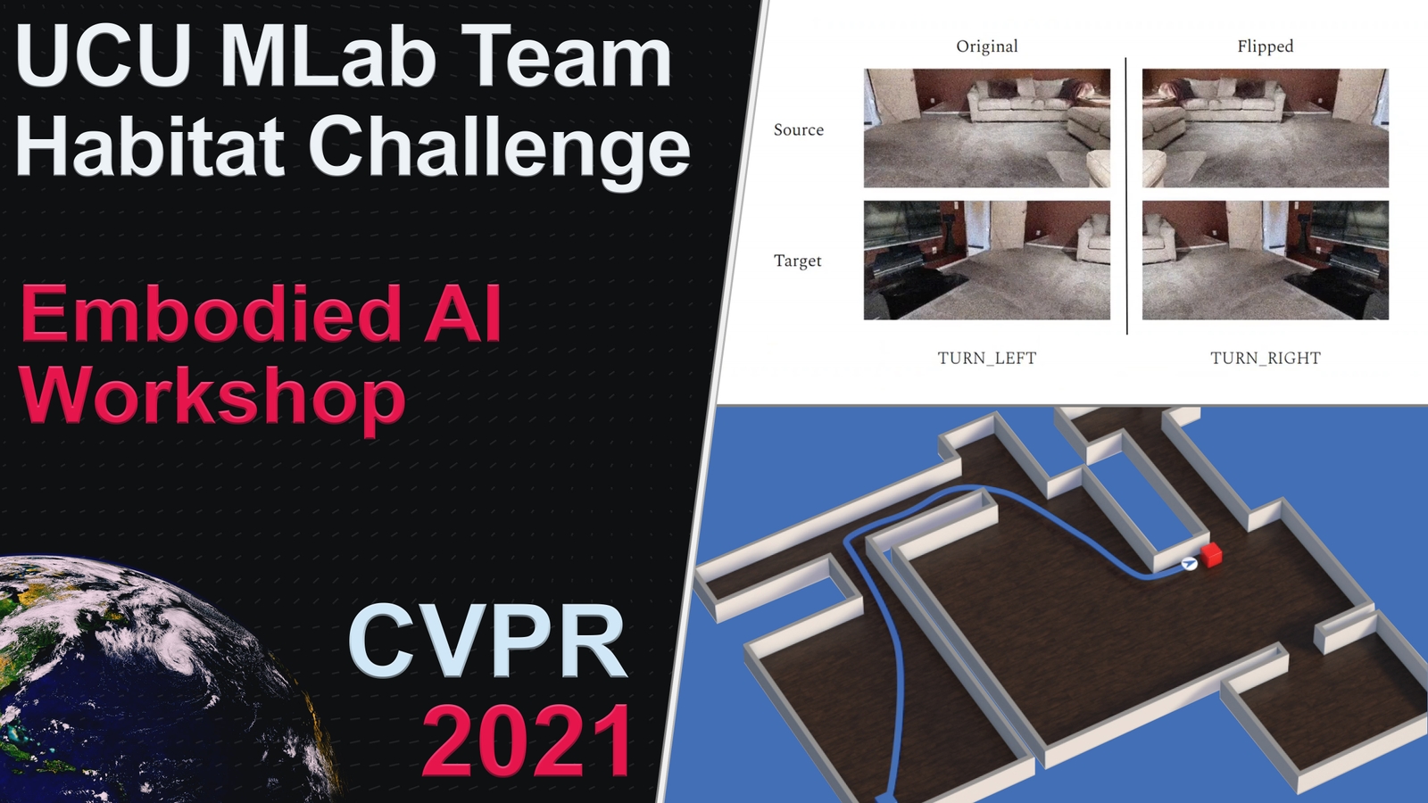 Embodied AI Workshop