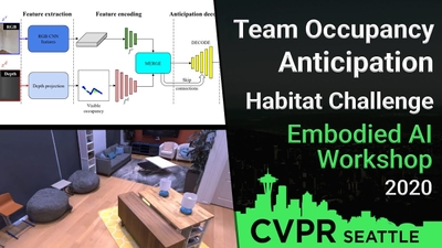 Embodied AI Workshop