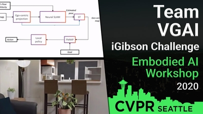 Embodied AI Workshop