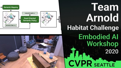 Embodied AI Workshop